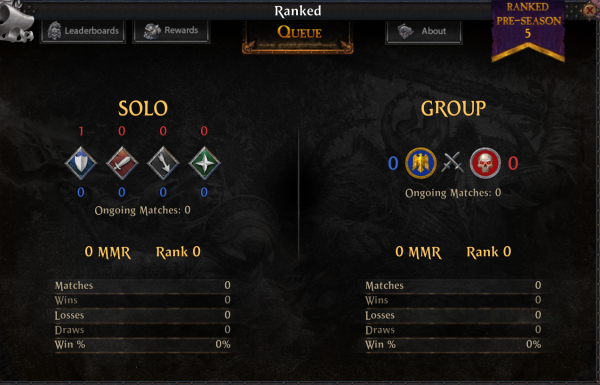 Scenario Guide - RoR Wiki